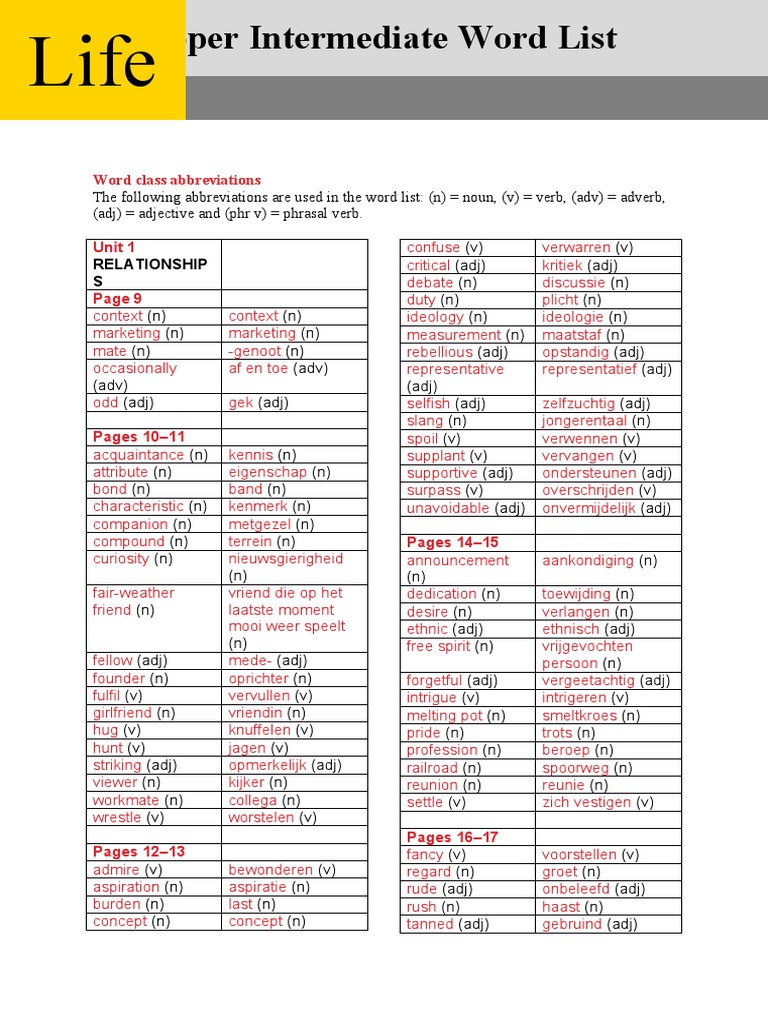 Upper Intermediate - Wordlist - Dutch | PDF