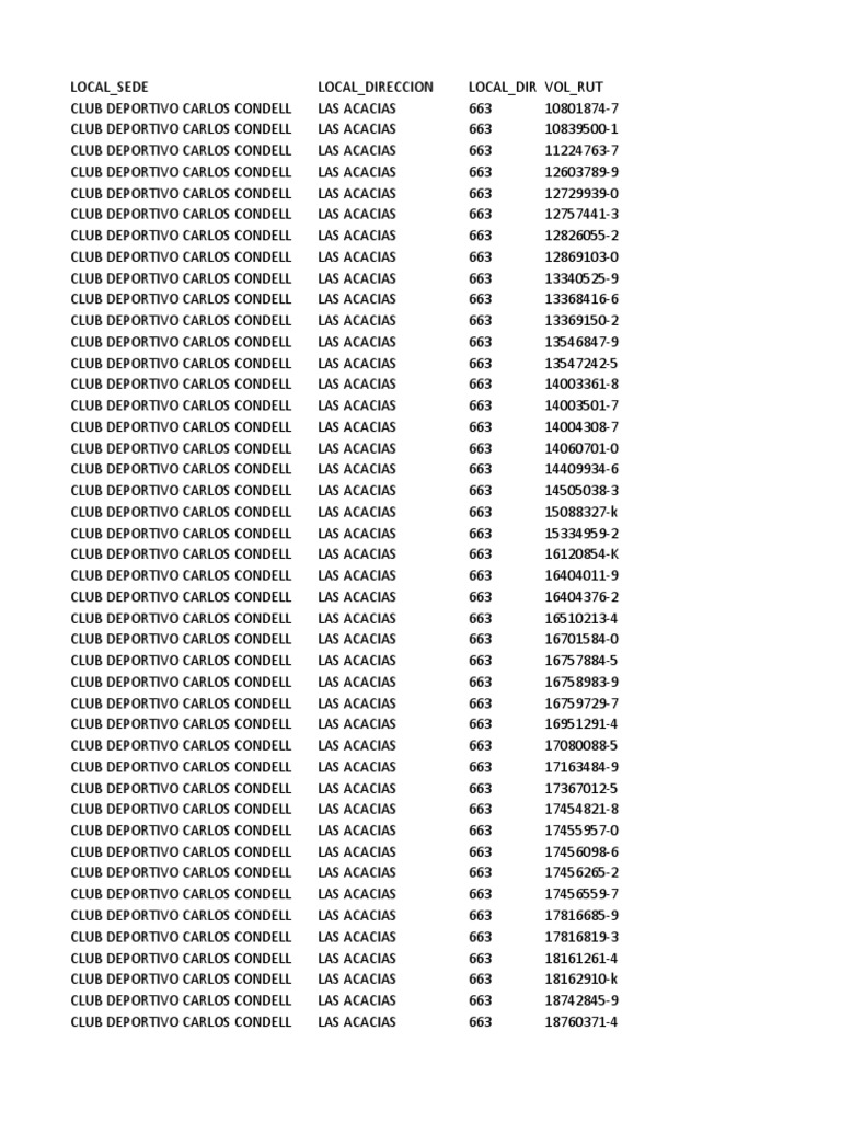 Carlos Condell | PDF