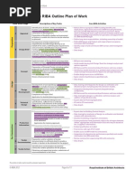 Uniformat II - A Recommended Classification For Building Elements and ...