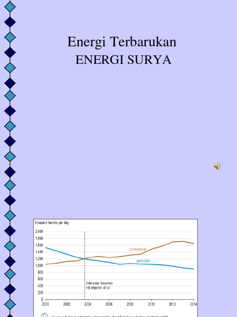 Sejarah dan Teknologi Sel Surya | PDF