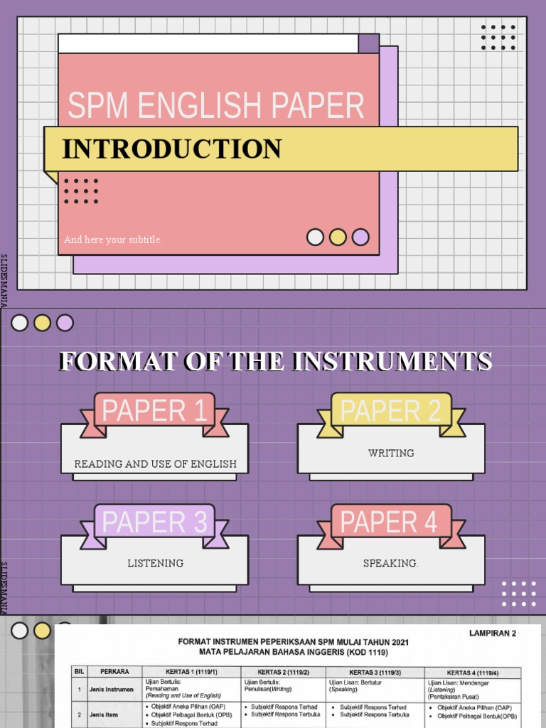 SPM Paper 1 Paper 2 2021 | PDF | Essays | Linguistics