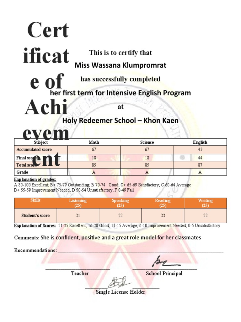 Certificate of IEP 1-21 Link Try | PDF