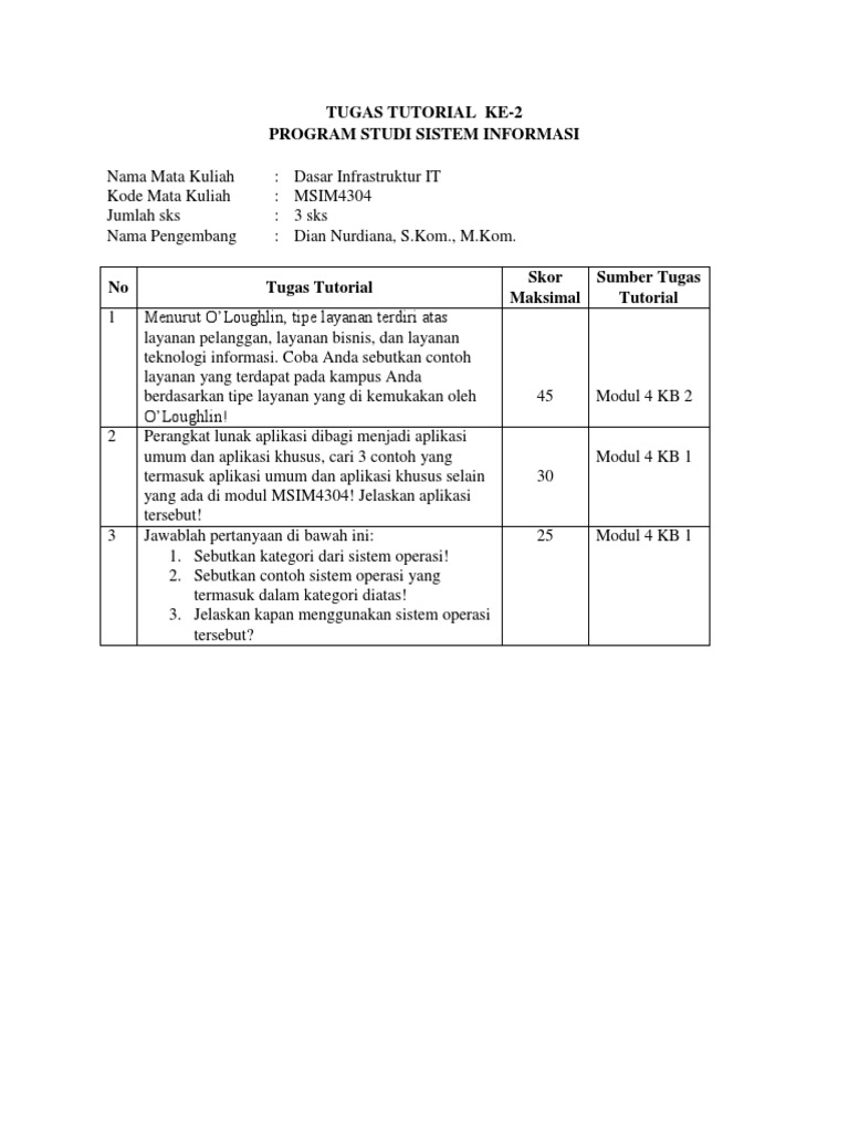 Tugas 2 Msim4304 Dasar Infrastruktur Ti Pdf Bisnis Teknologi And Rekayasa