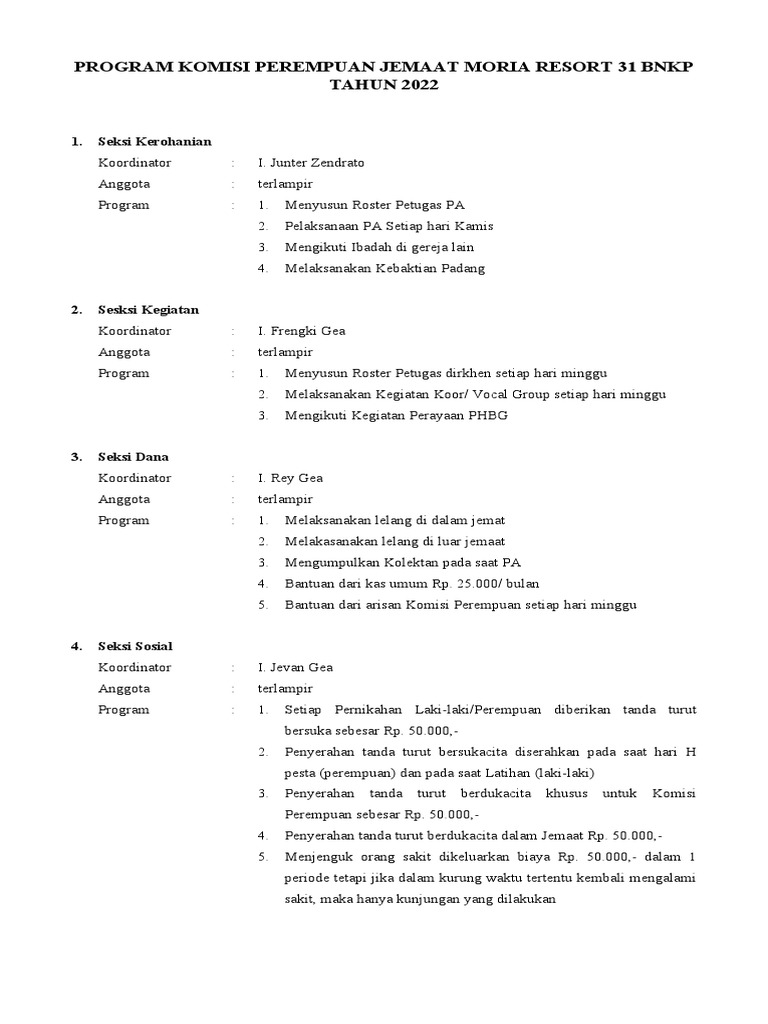 Program Komisi Perempuan | PDF