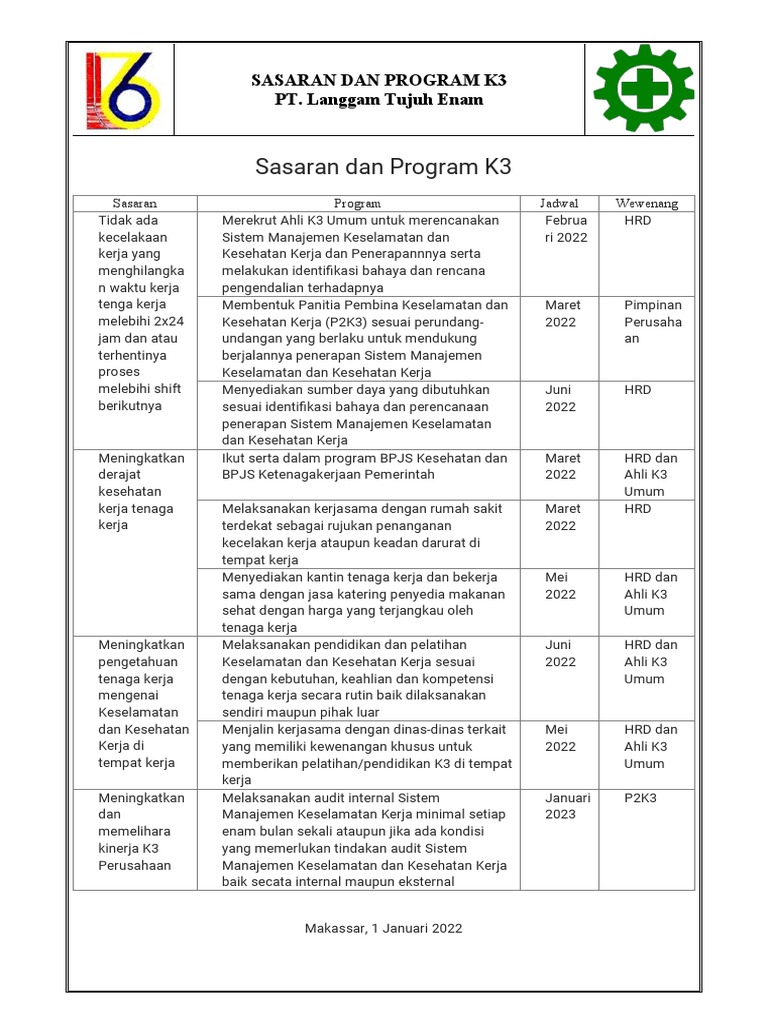 07 Sasaran Dan Program K3 | PDF | Karier & Perkembangan | Bisnis