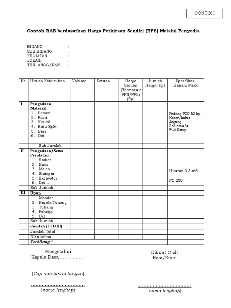 Contoh RAB Berdasarkan Harga Perkiraan Sendiri | PDF