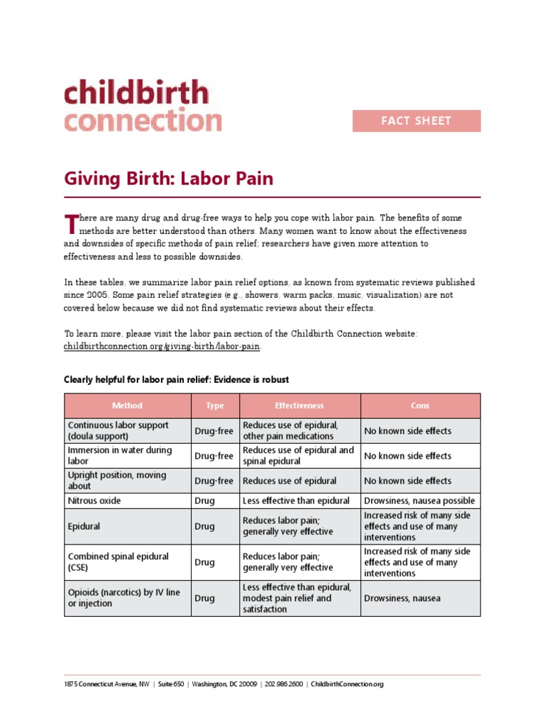 Childbirth Connection Labor | PDF | Pain Management | Pain