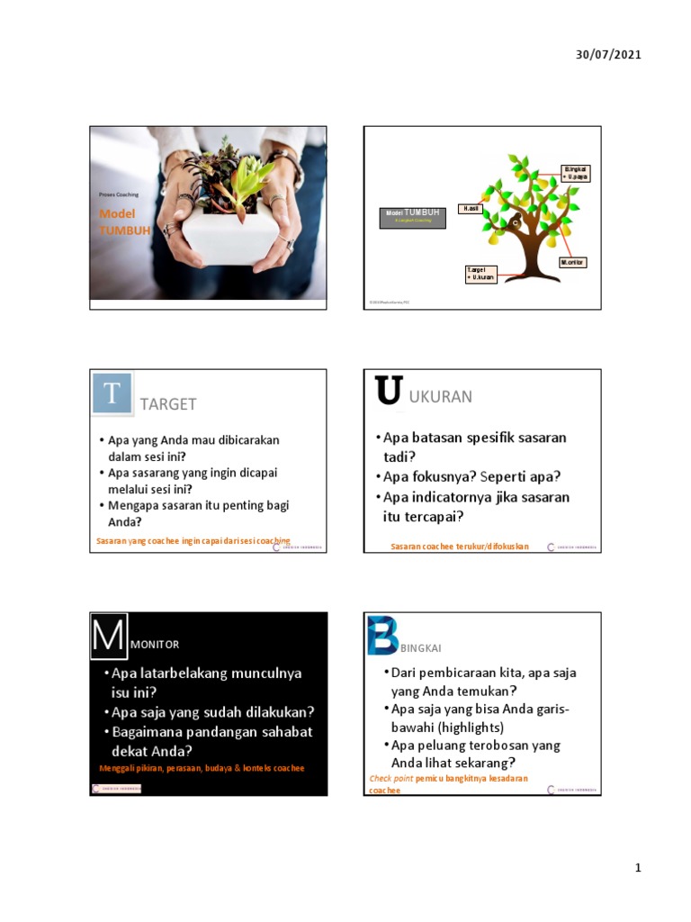 Proses Coaching Model TUMBUH | PDF