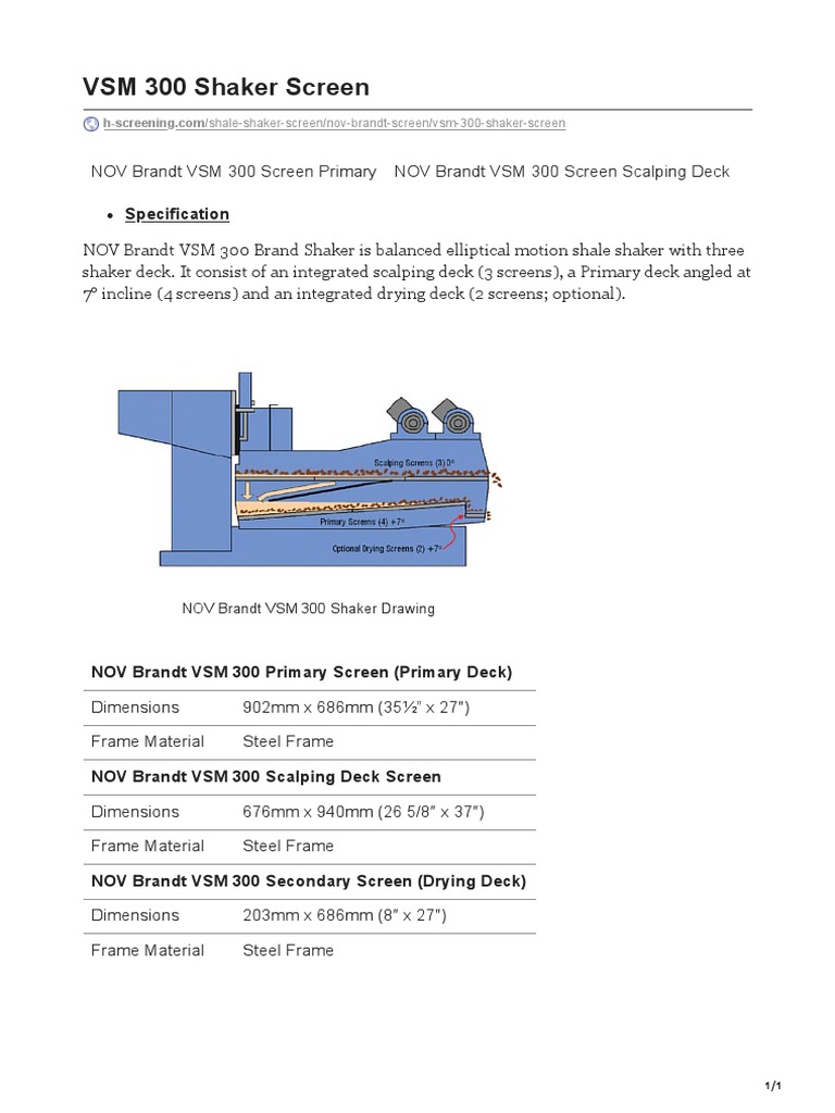 VSM 300 Shaker Screen Specifications | PDF | Home & Garden | History