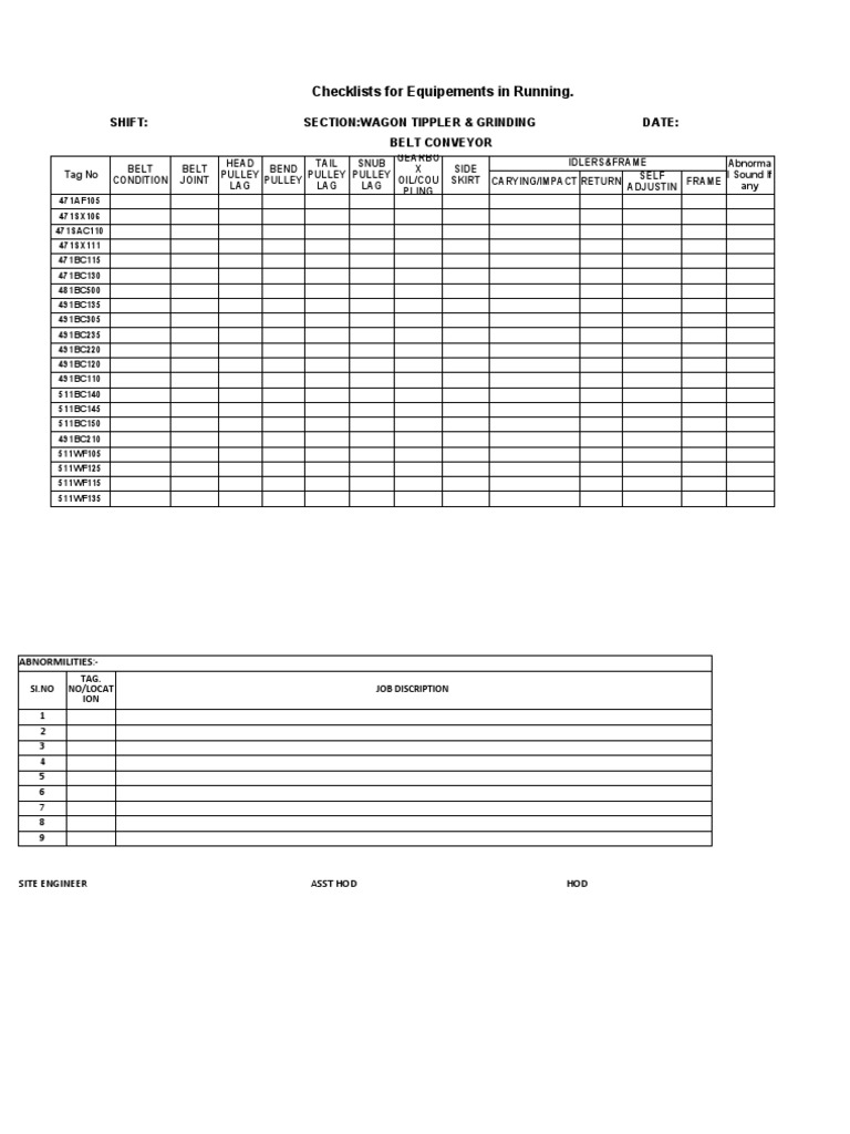 Belt Conveyor Check List in Running2 | PDF