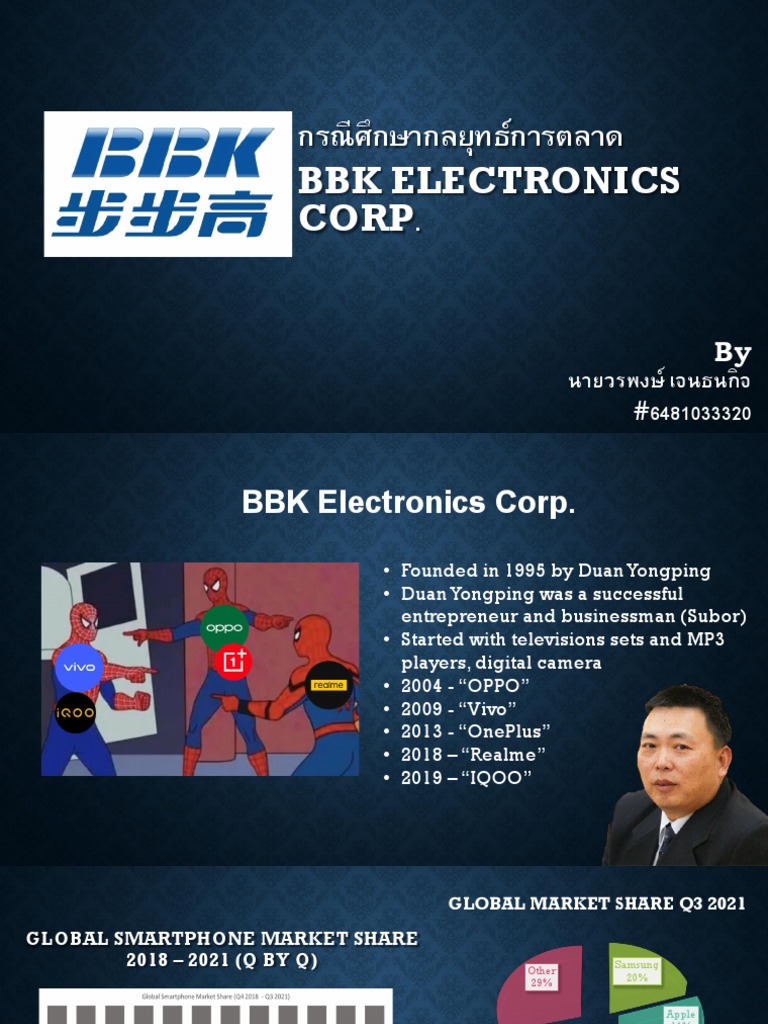 Logotipo De Bbk Vivo