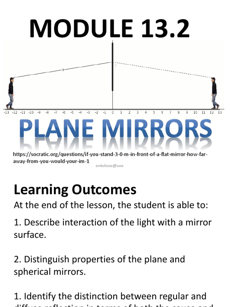 PHYSICS 1E Module 13.2 Plane Mirrors | PDF | Mirror | Reflection (Physics)