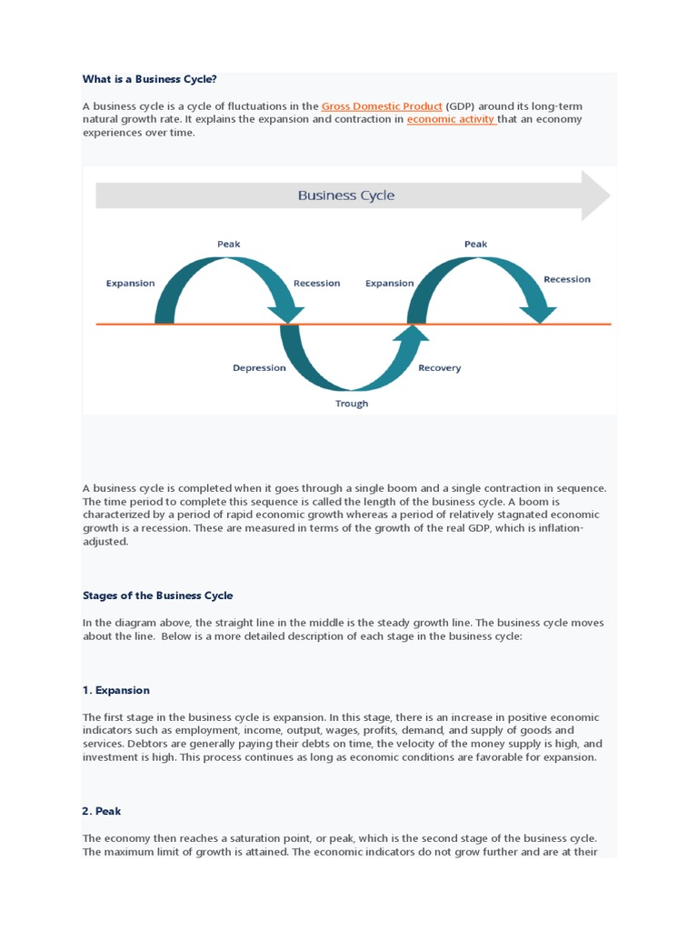Business Cycle | PDF | Business Cycle | Recession
