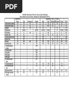 35 - Piping and Refnet Joint Selection of Installation PDF | PDF | Heat ...