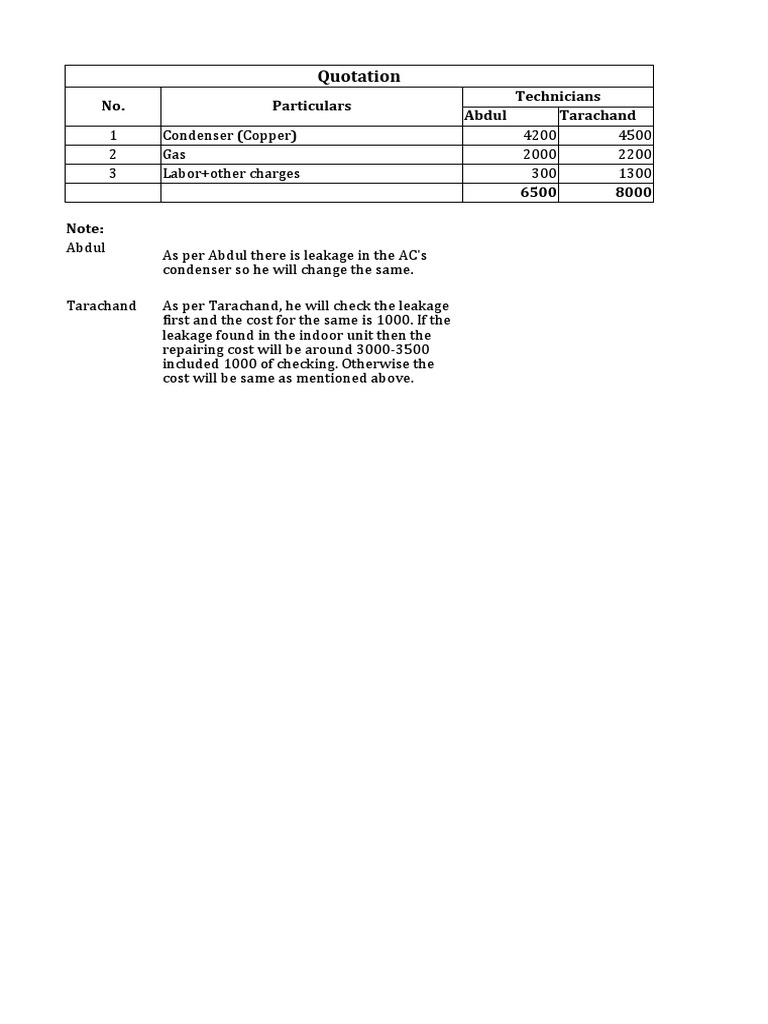 AC Repair Quotation Comparison | PDF