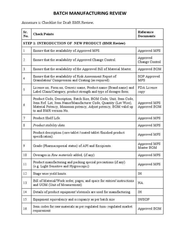A Comprehensive Review of Batch Manufacturing Processes and Quality ...