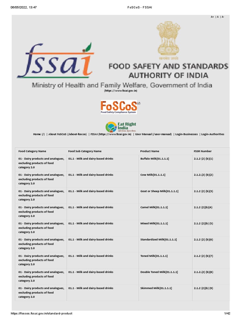FoSCoS - FSSAI - Products | PDF | Legume | Vegetables
