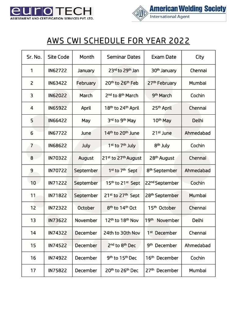 Aws Cwi Schedule For Year 2022: Sr. No. Site Code Month Seminar Dates ...