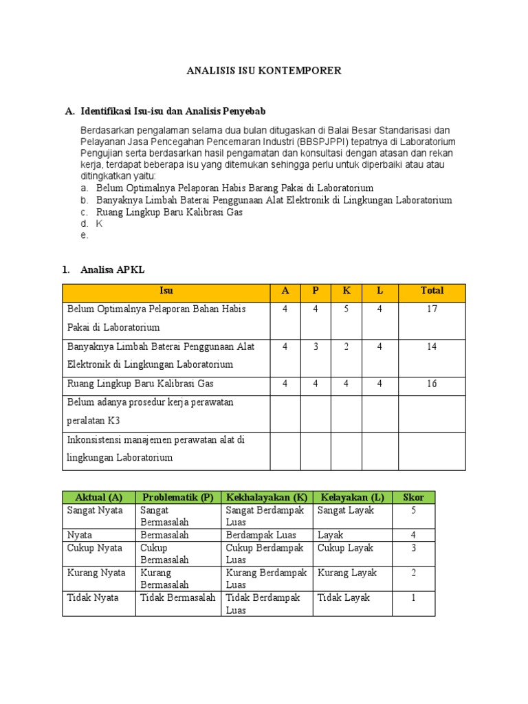 Analisis Isu Kontemporer Laboratorium | PDF | Sains & Matematika