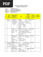 Tugas Latsar Agenda 2 Nilai-Nilai Berakhlak | PDF | Karier & Perkembangan