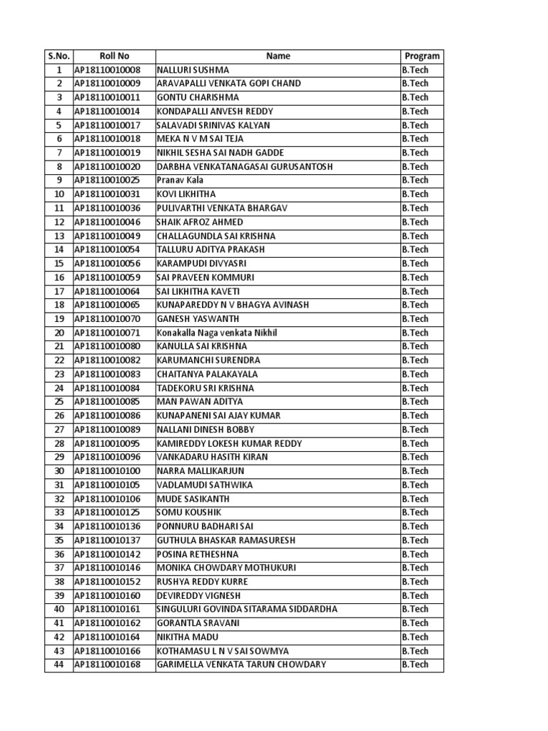 Leadsquared - SRM List 2022 Batch | PDF