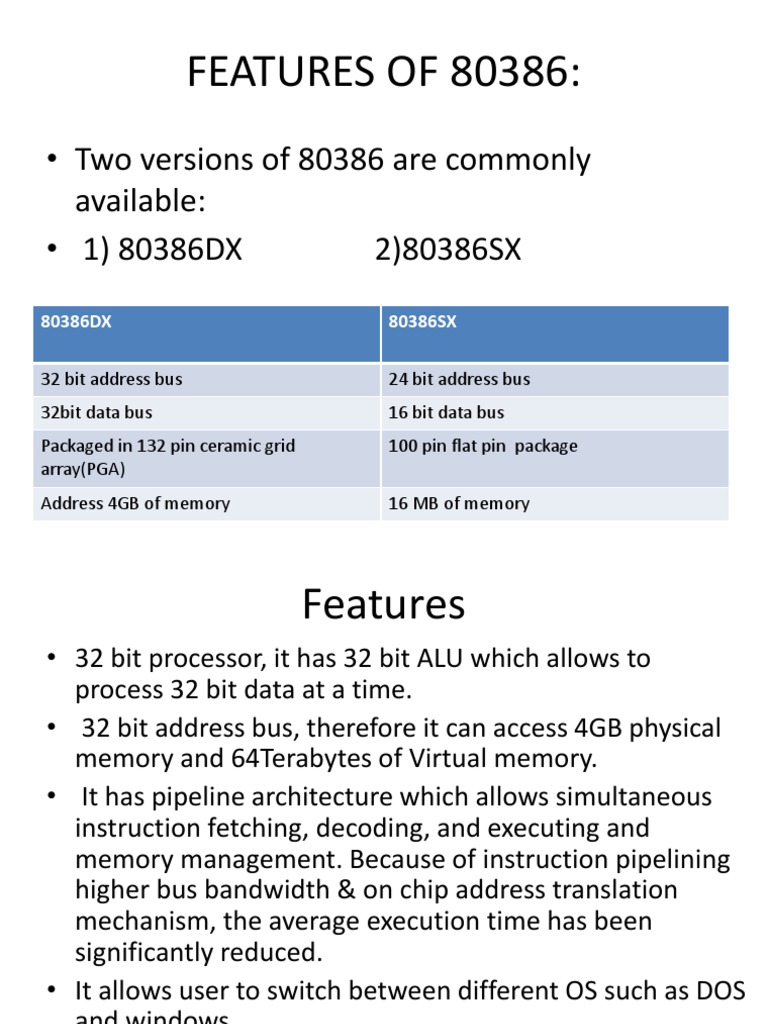32 - Bit Microprocessor-Intel 80386 | PDF | Operating System Technology ...