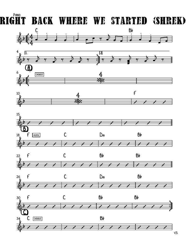 Right Back Where We Started (Shrek) - Piano | PDF