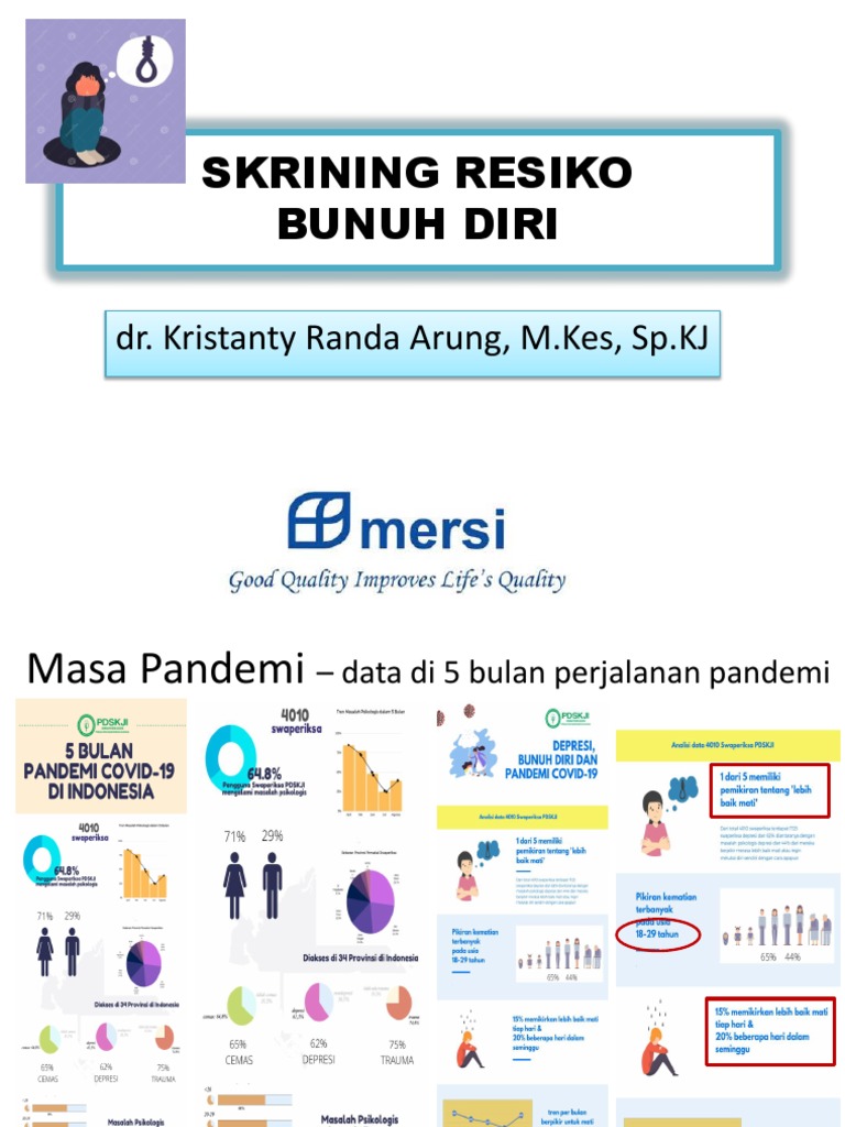 Skrining Risiko Bunuh Diri | PDF