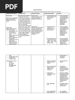 Revise MSRA Mock Paper | PDF | Medical Specialties | Diseases And Disorders