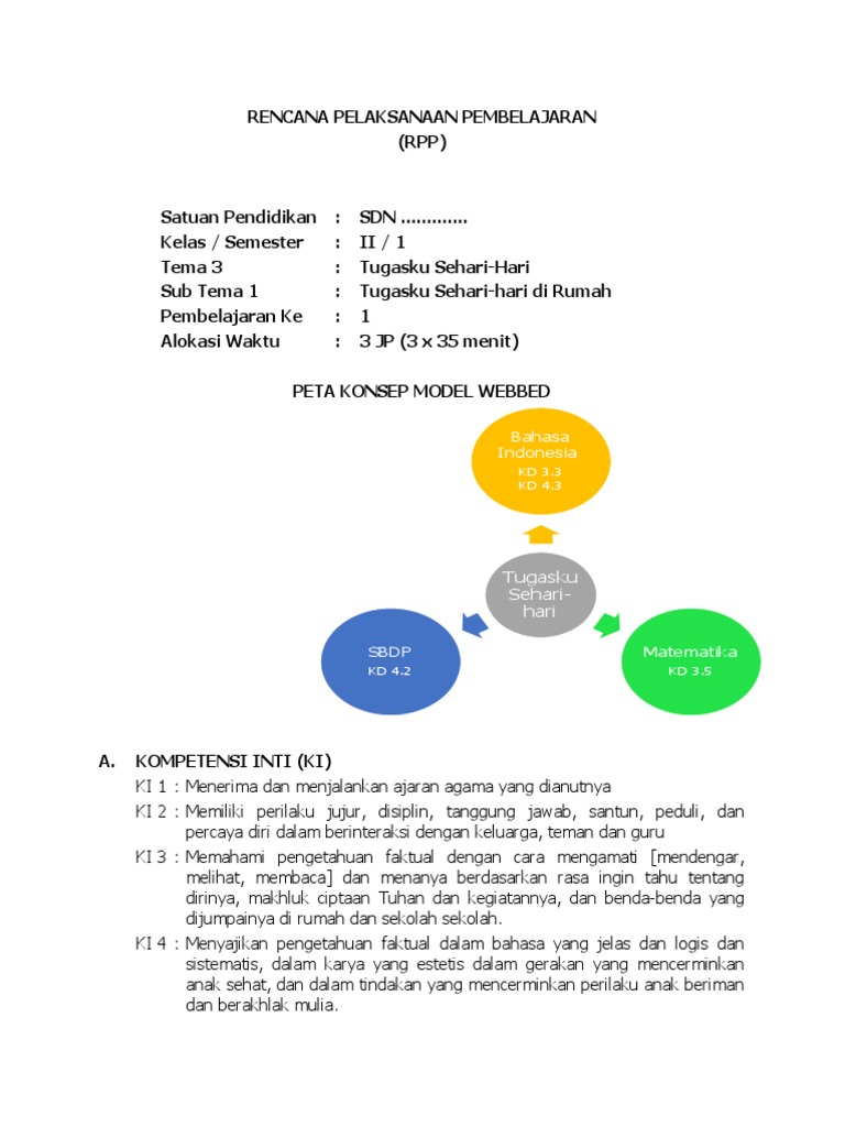 RPP Model Webbed | PDF