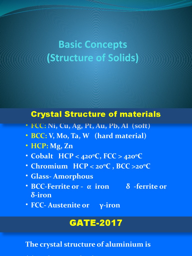 Blue Basic Concepts On Structure of Solids | PDF | Fracture ...