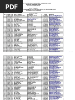 Vision Ias Anc and Med Class Notes Neeraj Rao Sir | PDF