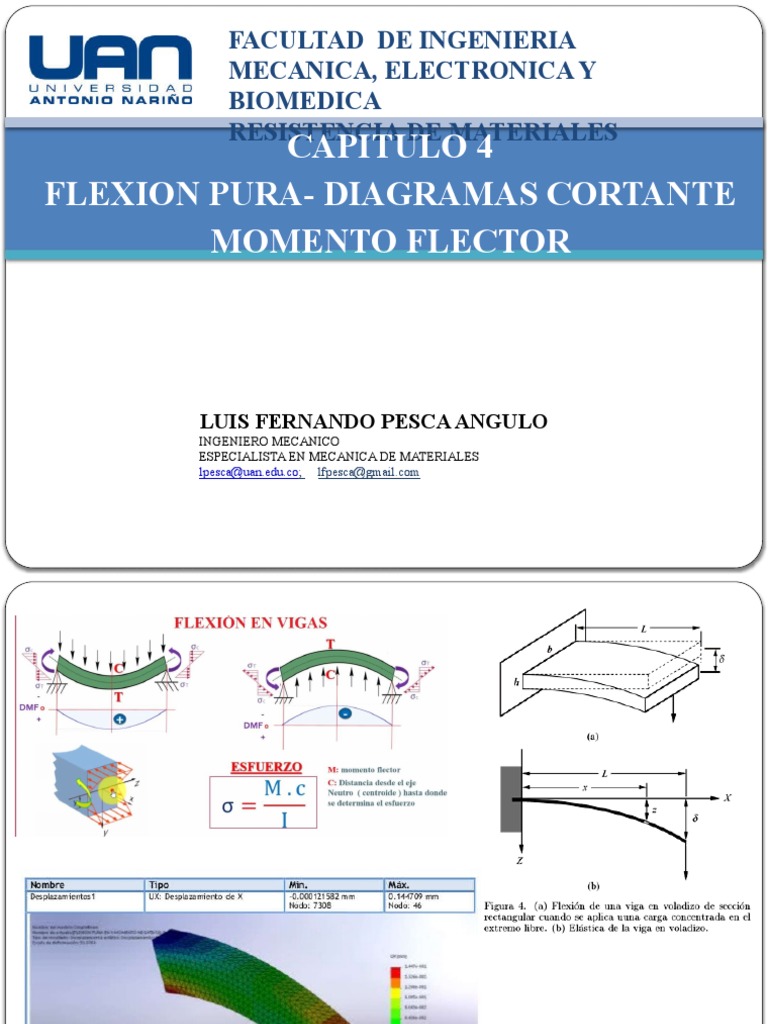 Flexion en Vigas | PDF | Viga (Estructura) | Doblar
