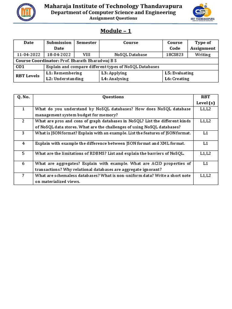 NoSQL - 18CS823 - Assignment Questions | PDF | No Sql | Databases