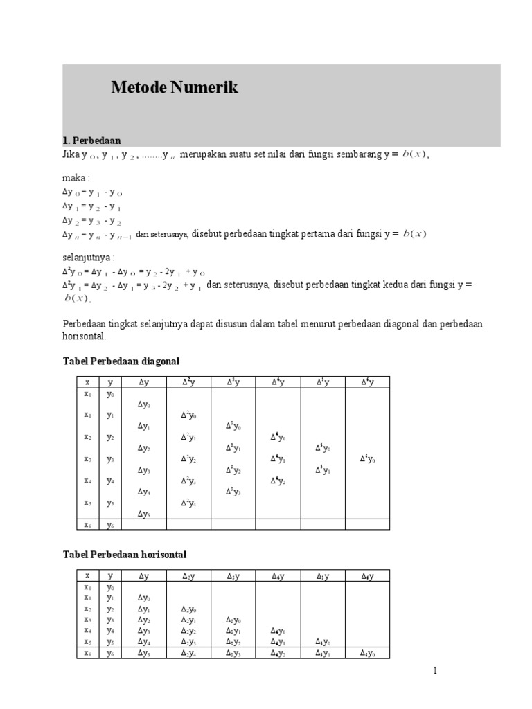 Metode Numerik | PDF
