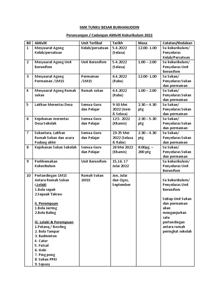 Perancangan Kokurikulum | PDF