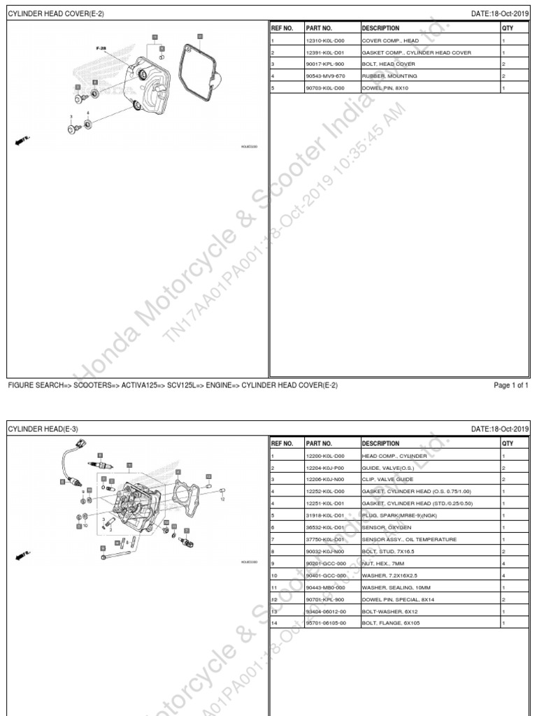 Activa 125 Parts Catalogue Overview | PDF | Machines | Engines