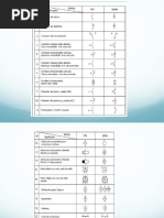 Simbologia y Normas Din PDF | PDF | Generador eléctrico | Corriente alterna