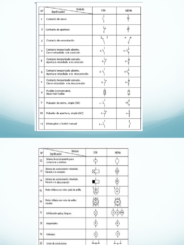 Simbología y Marcado de Bornes | PDF