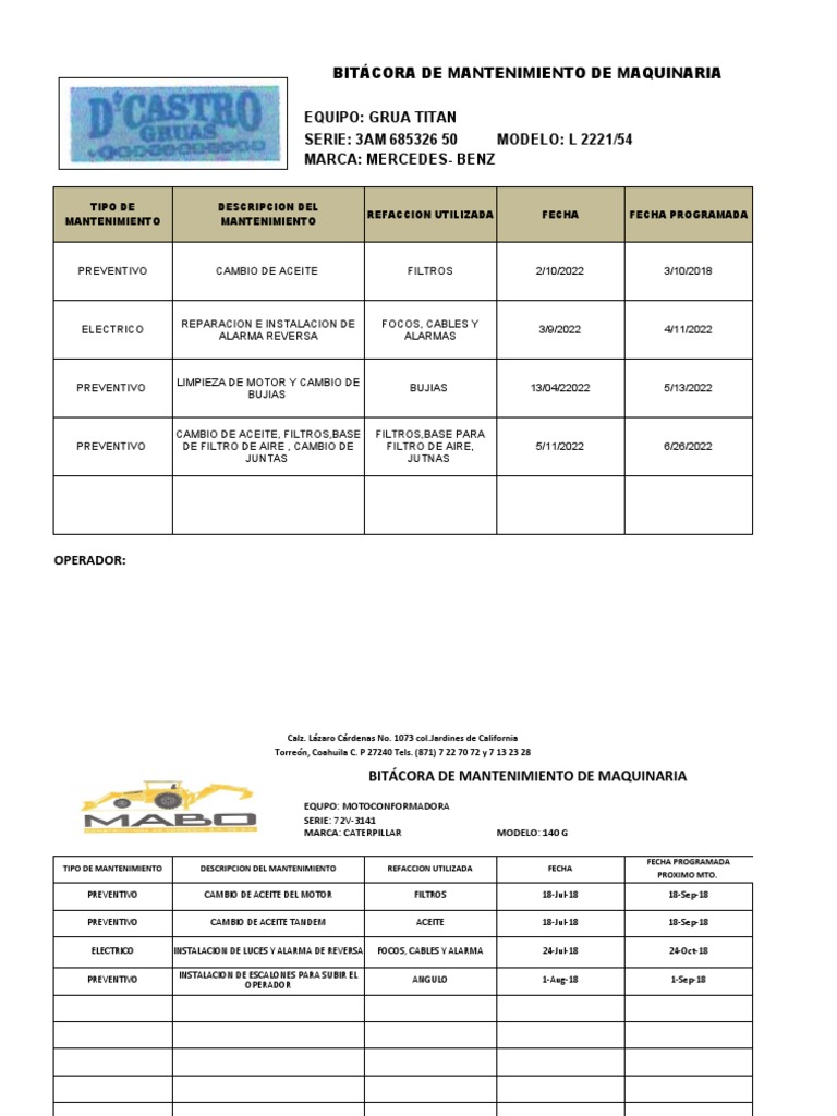 Bitacora De Mantenimiento Pdf Vehículos