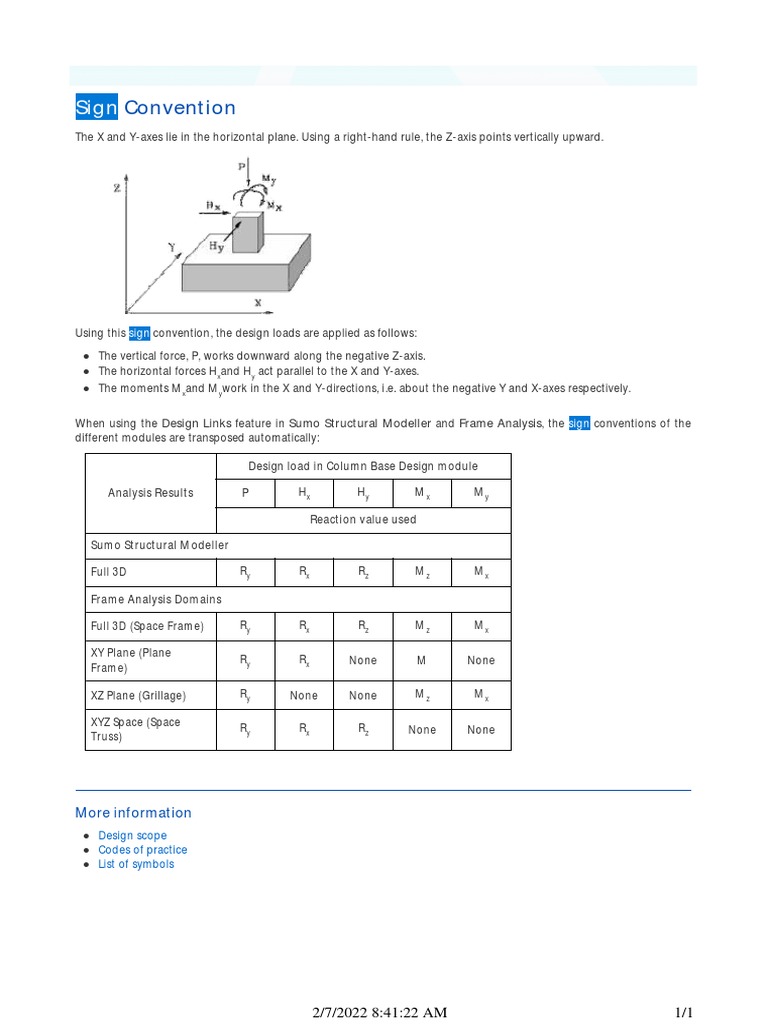 Sign Convention - Prokon | PDF