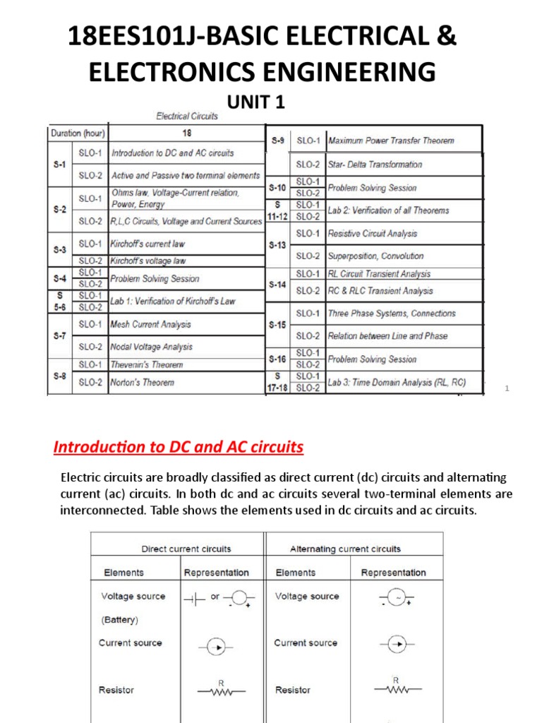 18Ees101J-Basic Electrical & Electronics Engineering: Unit 1 | PDF ...