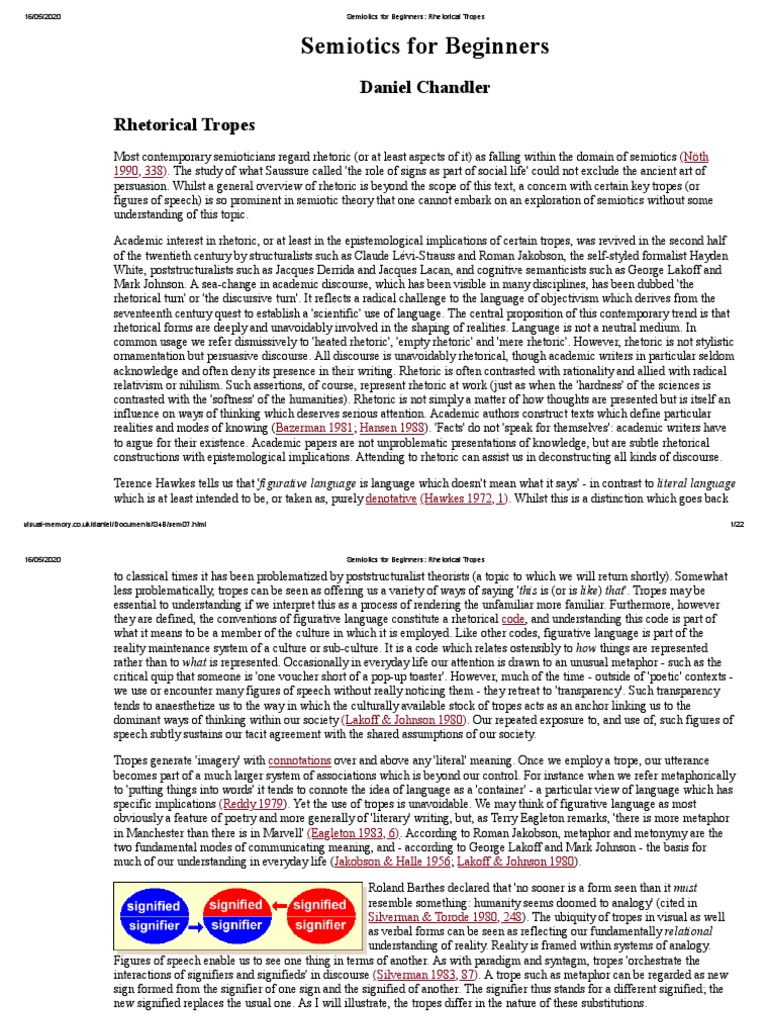 Understanding Rhetorical Tropes in Semiotics | PDF | Metaphor | Irony