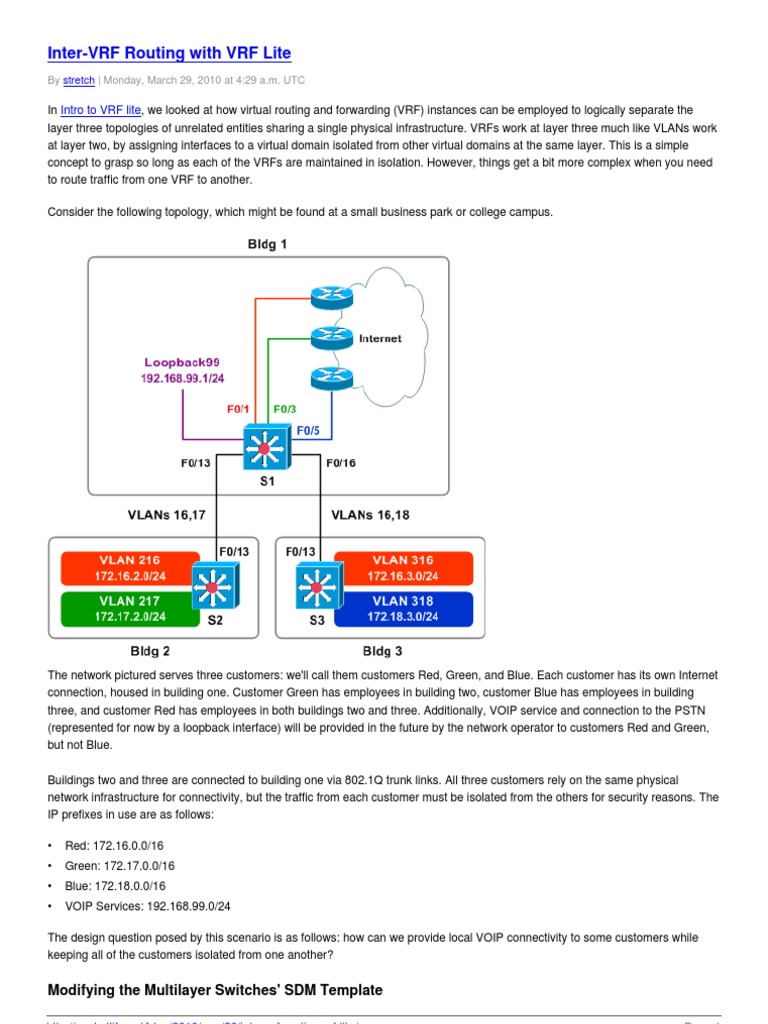Inter Vrf Routing With Vrf Lite Ip Address Router Computing 