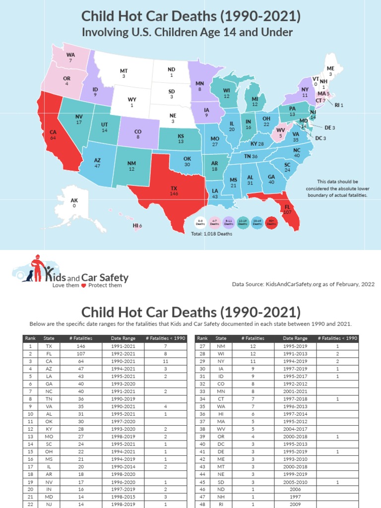 Heatstroke Map | PDF