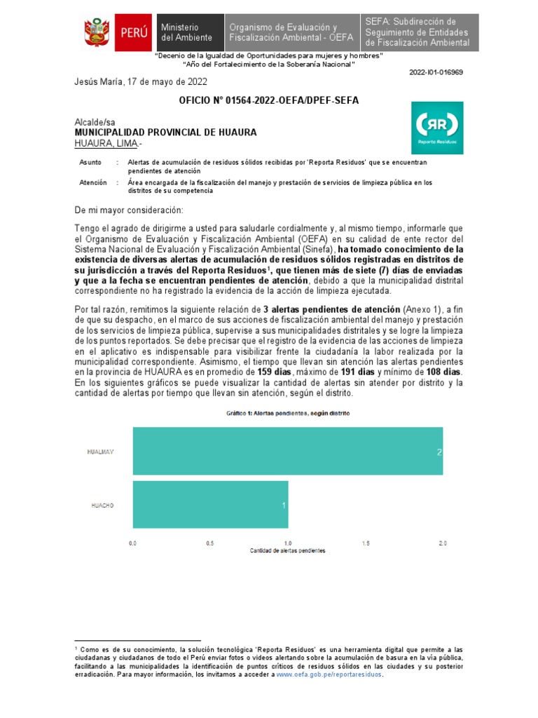 Oficio N 1564-2022-Oefa-Dpef-Sefa | PDF | Residuos