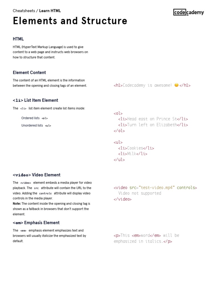 Learn HTML - Elements and Structure Cheatsheet - Codecademy | PDF | Html Element | Html