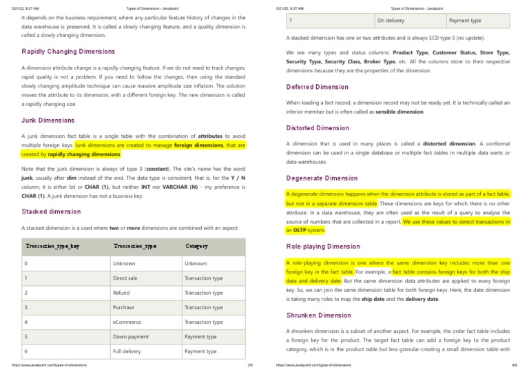 Types of Dimensions - Javatpoint | PDF | Information Technology | Data ...