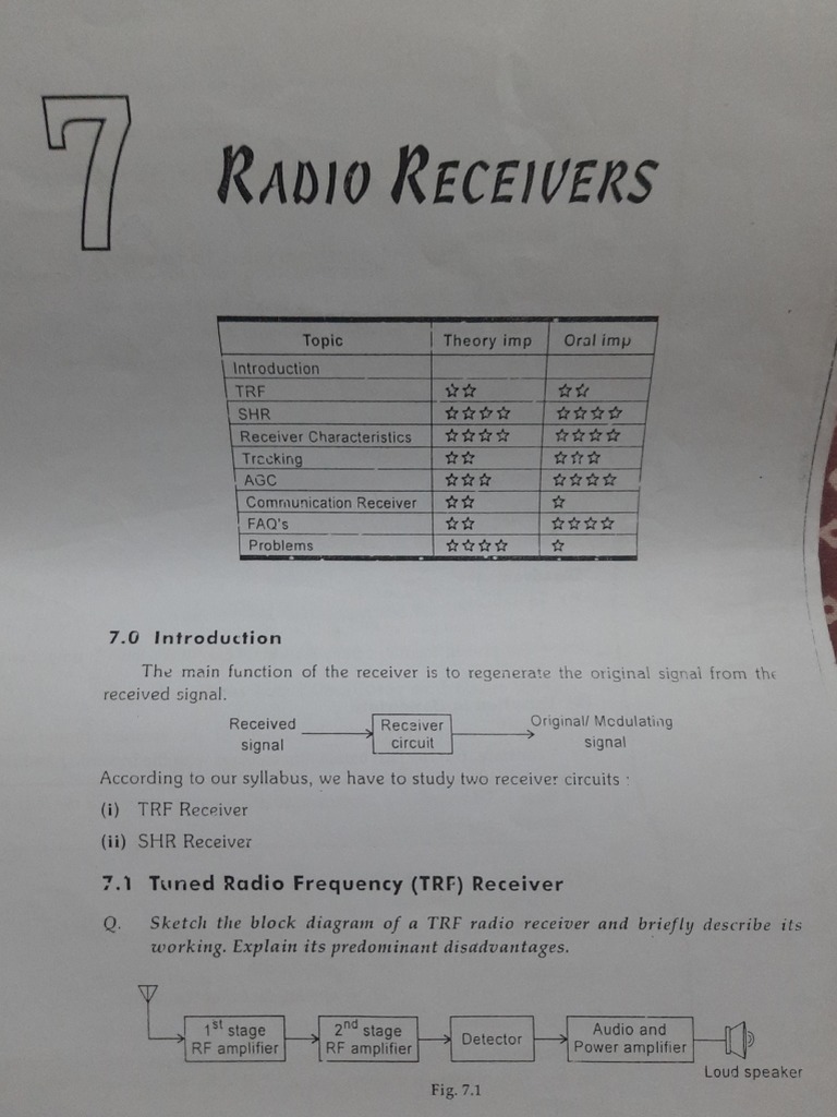 Module 4 Radio Receiver | PDF