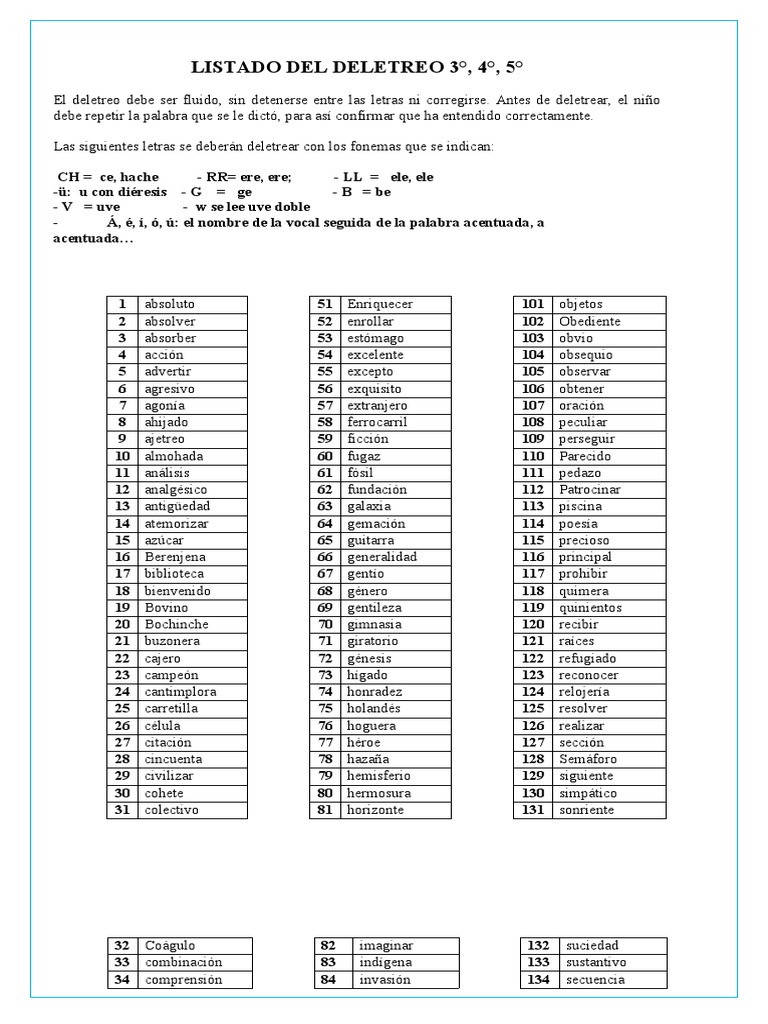 Listado de Deletreo para 3° a 5° | PDF | Lingüística | Ortografía